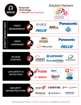 Download Brochures – Dowley Security Systems